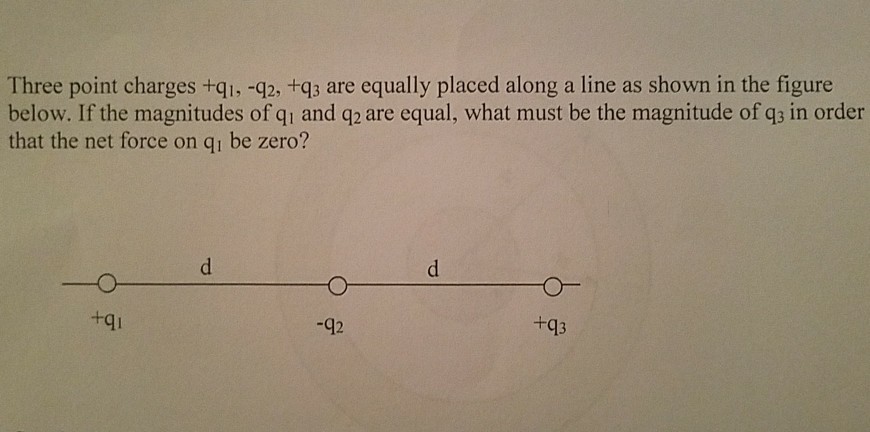 Solved Three point charges +qi, -q2, +q3 are equally placed | Chegg.com
