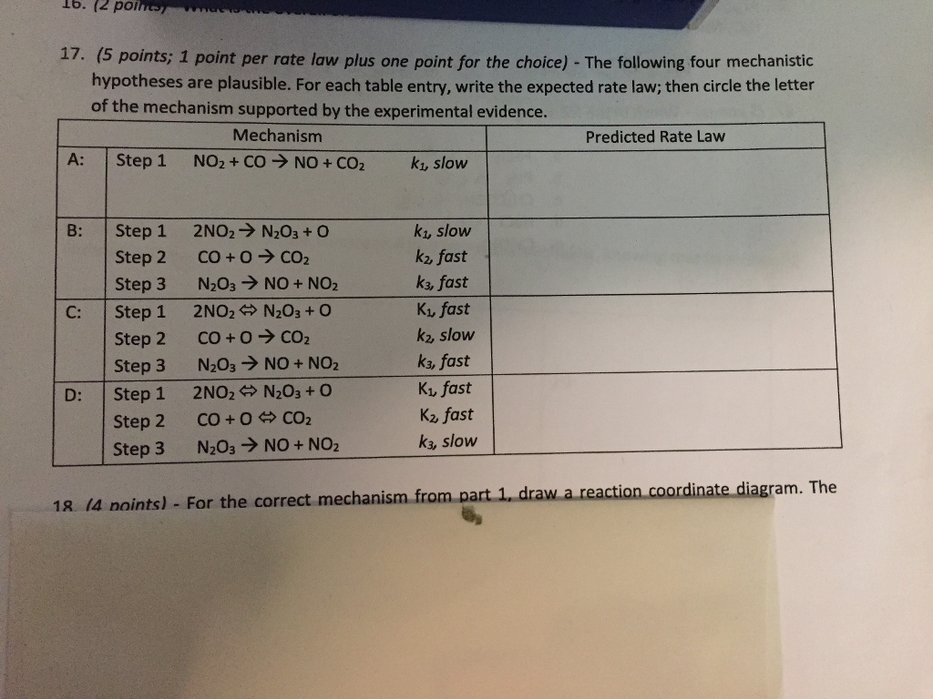 Solved For Each Table Entry Write The Expected Rate Law 1096