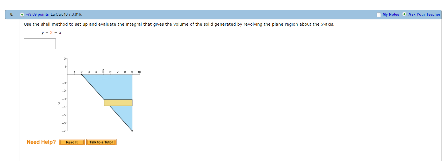 Solved use the shell method to set up and evaluate the | Chegg.com