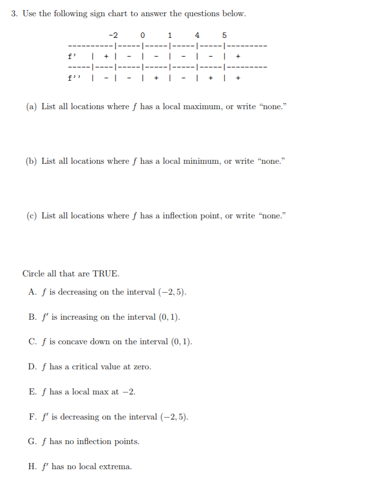 Solved 3. Use the following sign chart to answer the | Chegg.com