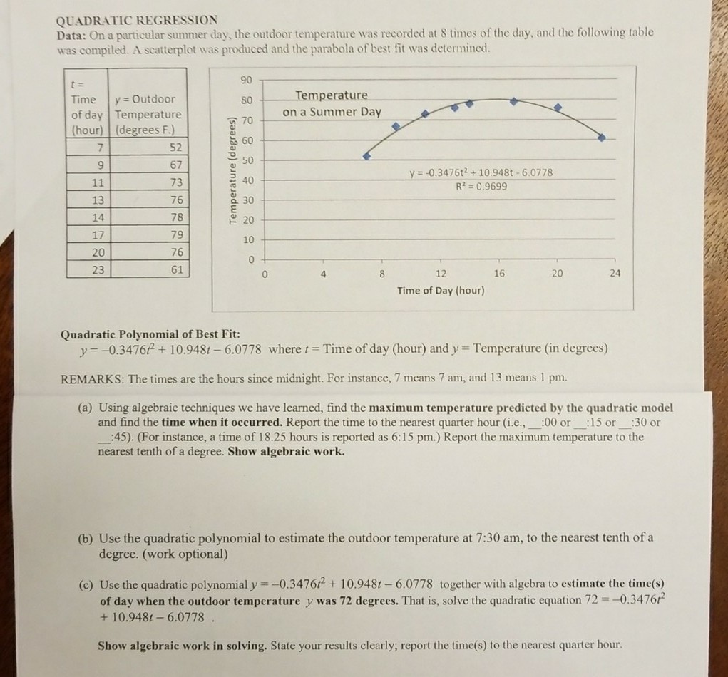 Solved QUADRATIC REGRESSION Data: On a particular summer | Chegg.com