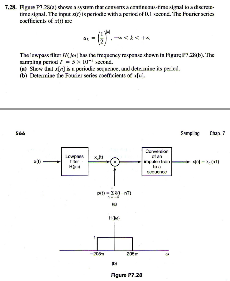 Solved Shows a system that converts a continuous-time signal | Chegg.com