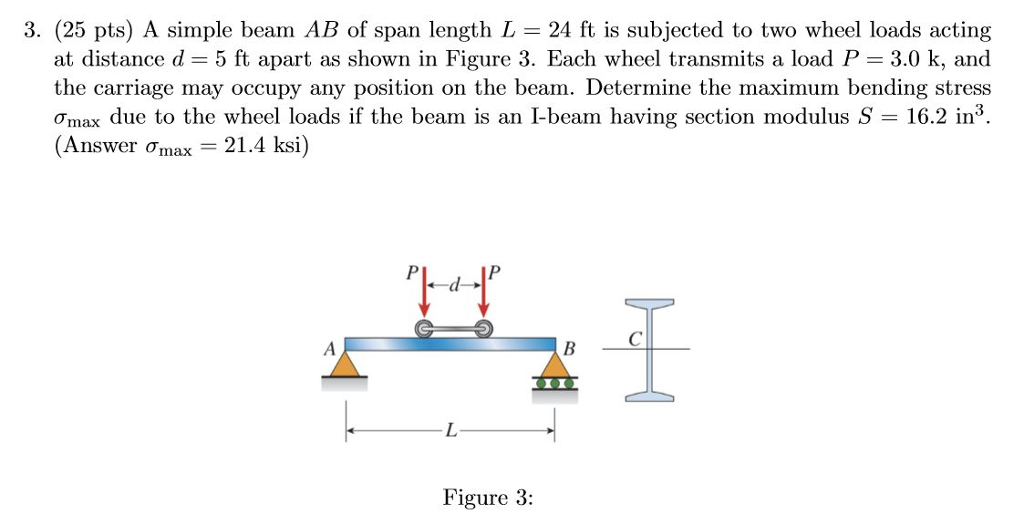 Solved 3. (25 pts) A simple beam AB of span length L 24 ft | Chegg.com