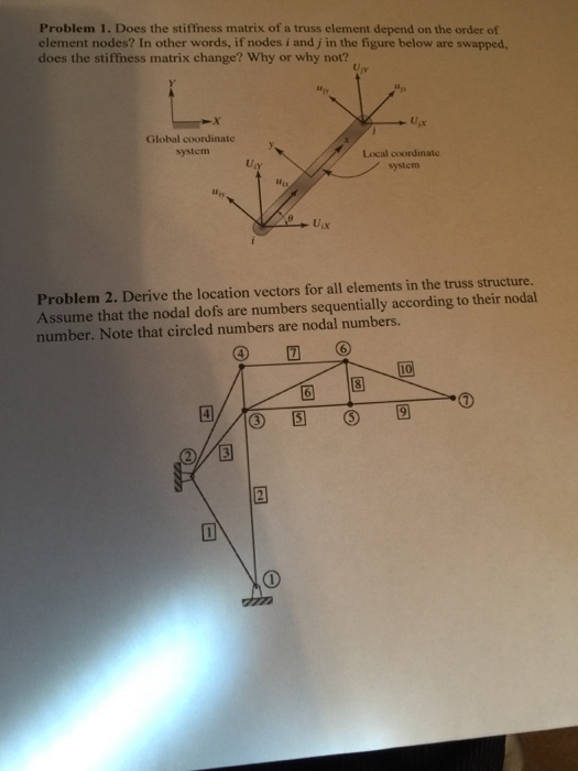 Solved Does the stiffness matrix of a truss element dement | Chegg.com
