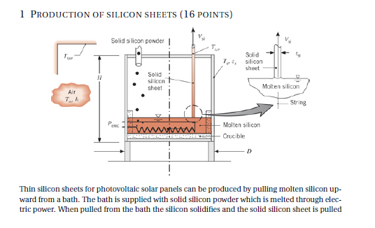 1 PRODUCTION OF SILICON SHEETS (16 POINTS) Solid | Chegg.com