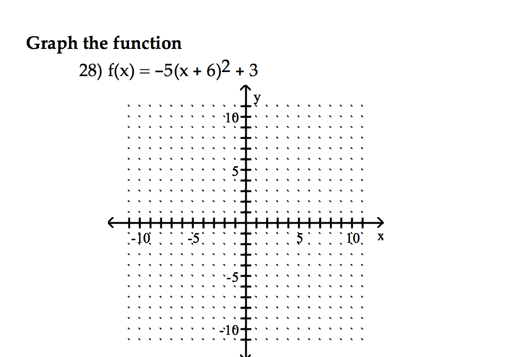 Solved Graph The Function 28 F x 5 x 6 2 3 10 5 10 Chegg