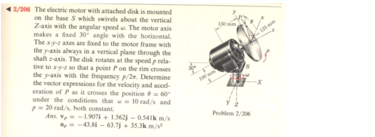Solved The electron motor with attached disk is mounted on | Chegg.com