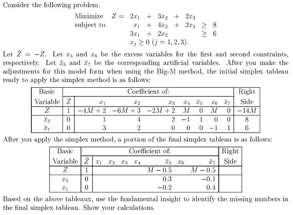 Solved Consider the following problem. Minimize Z = 2x_1 + | Chegg.com