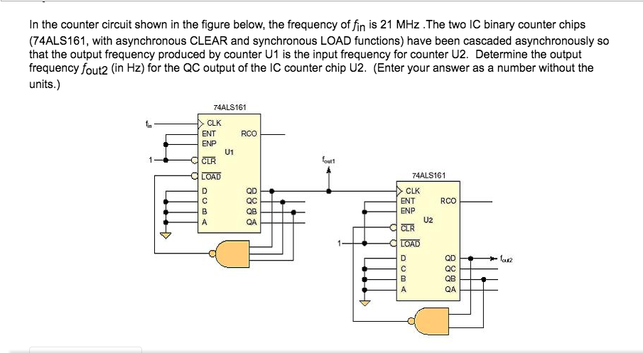 Solved In the counter circuit shown in the figure below, the | Chegg.com