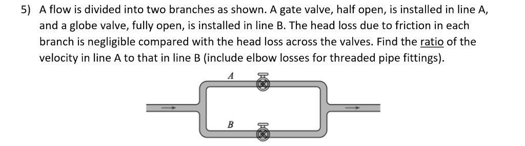 Solved 5) A flow is divided into two branches as shown. A | Chegg.com
