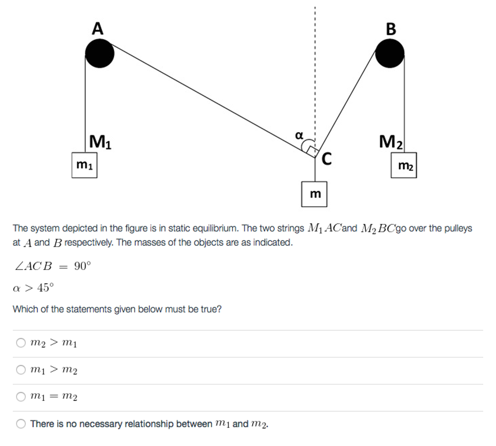 Solved The system depicted in the figure is in static | Chegg.com