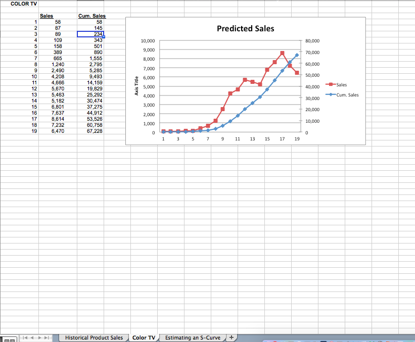 Use the data in the image files below to apply a | Chegg.com
