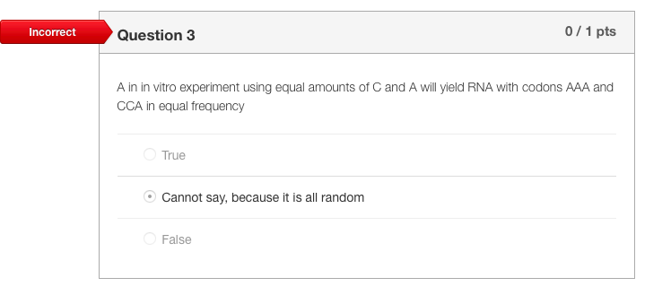 Solved 0 1 pts Incorrect Question 3 A in in vitro experiment | Chegg.com Solved 0 1 pts Incorrect Question 3 A in in vitro experiment | Chegg.com