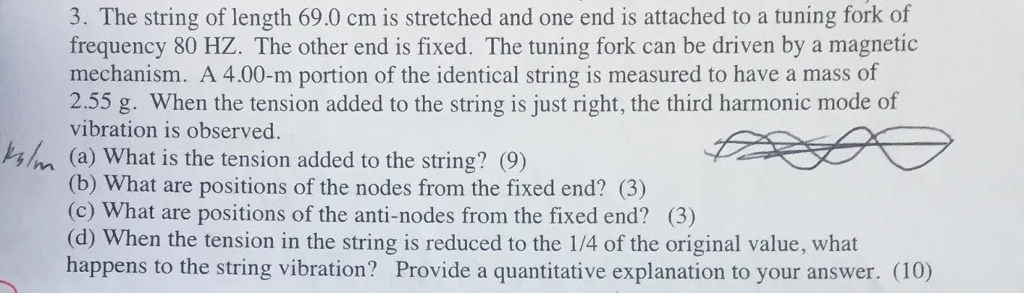 Solved The string of length 69.0 cm is stretched and one end | Chegg.com