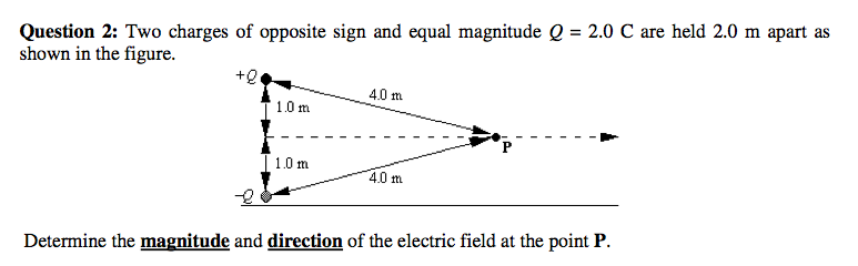 Solved Question 2: Two charges of opposite sign and equal | Chegg.com