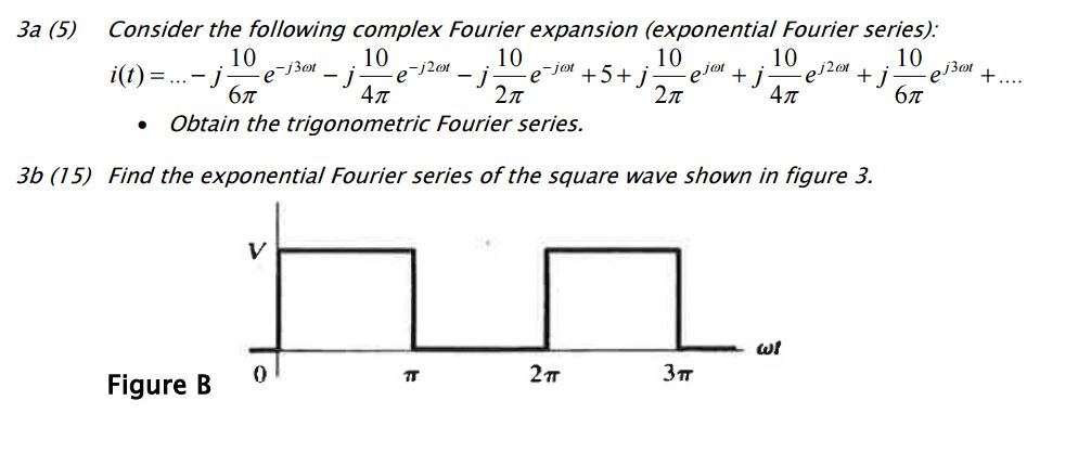 Solved Consider the following complex Fourier expansion | Chegg.com