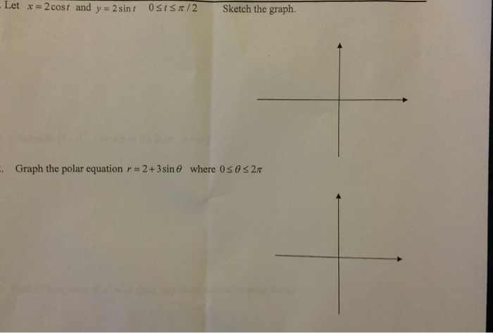 Solved Let x-2cost and y=2sin, 0 r/2 Sketch the graph. t | Chegg.com