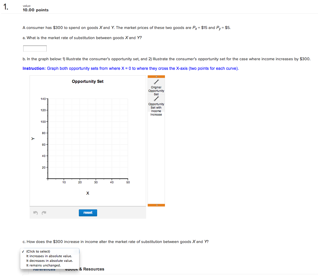Solved value: 10.00 points A consumer has $300 to spend on | Chegg.com