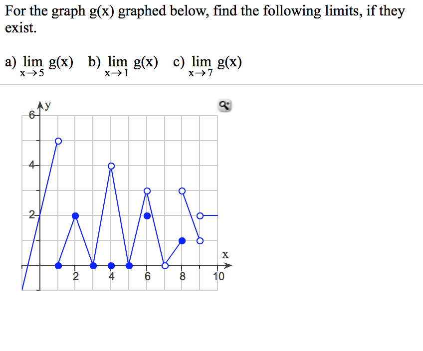 Solved For the graph g(x) graphed below, find the following | Chegg.com