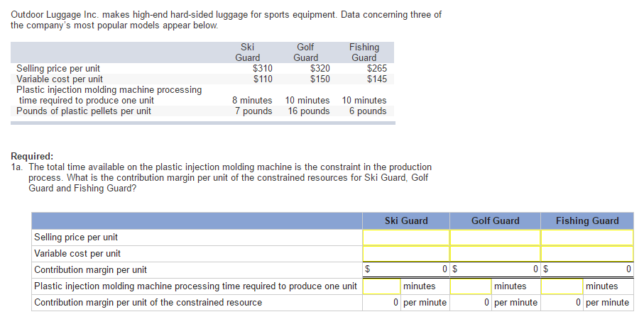 Solved Exercise 12-5 Utilizing a Constrained Resource | Chegg.com