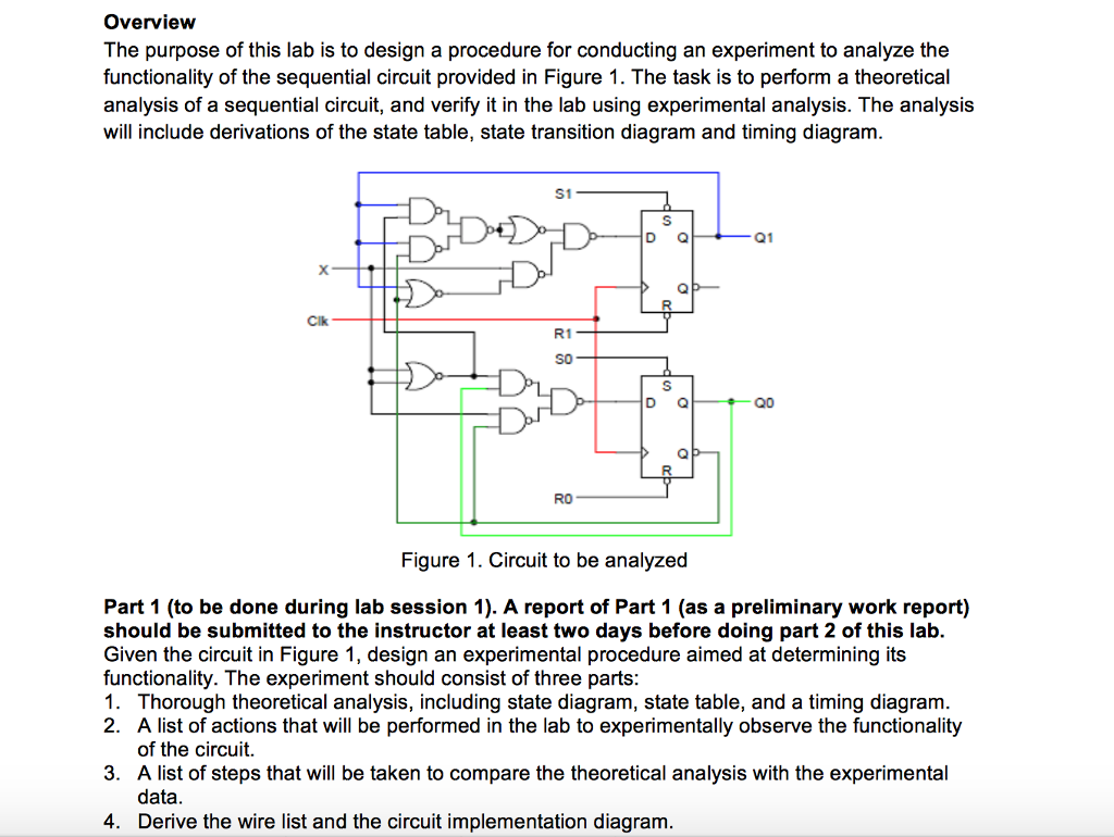 Overview The purpose of this lab is to design a | Chegg.com