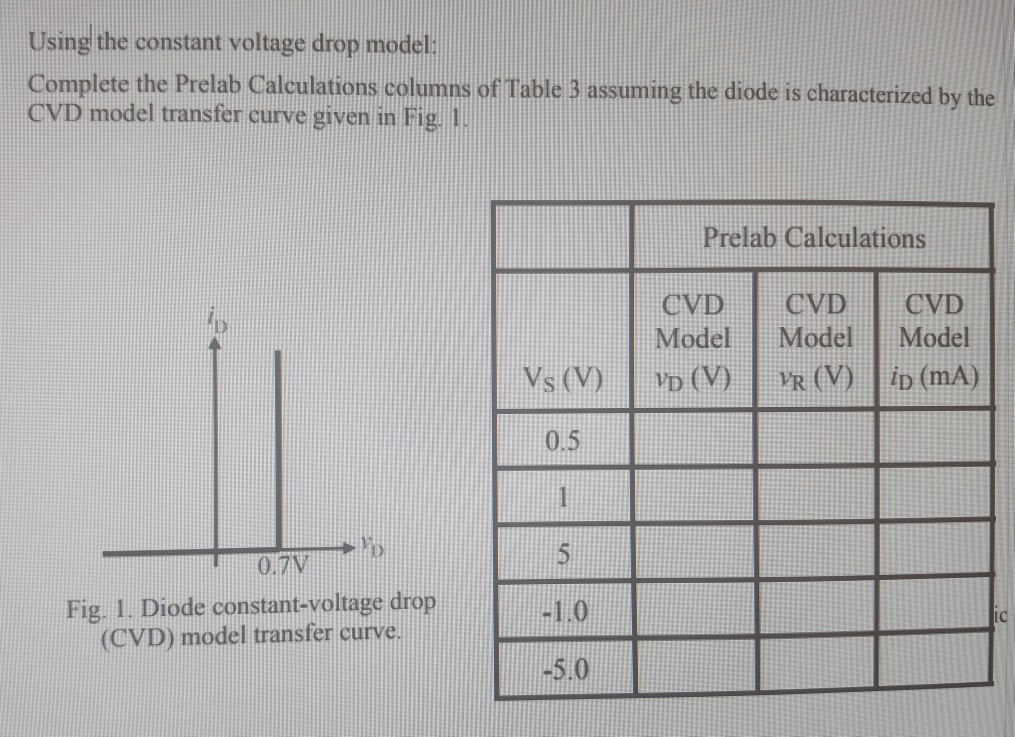 Solved Using the constant voltage drop model Complete the | Chegg.com