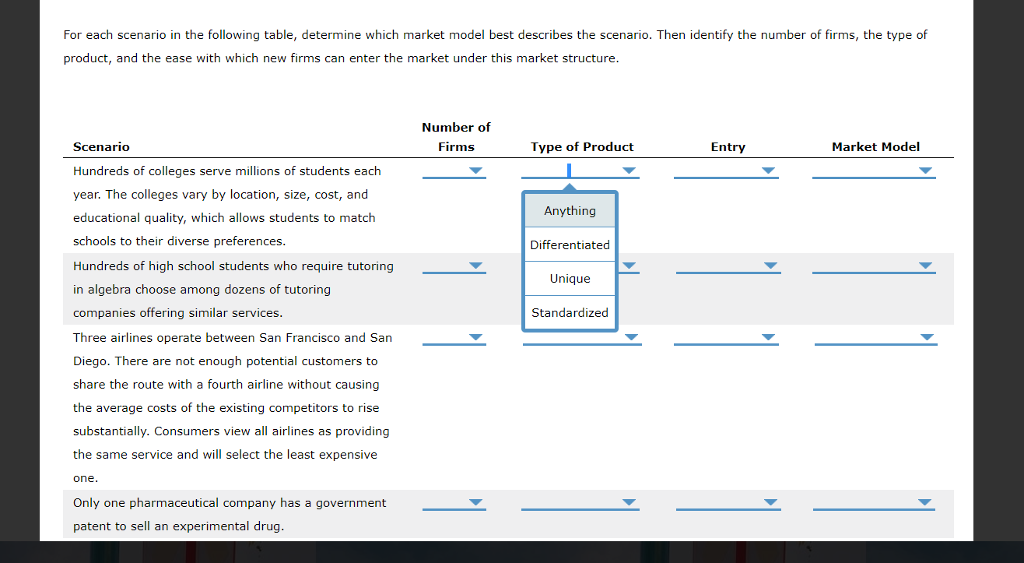 Solved For each scenario in the following table, determine | Chegg.com