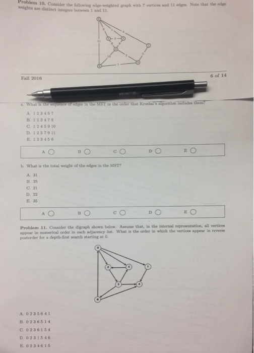 Solved Consider the following edge weighted graph with 7 | Chegg.com