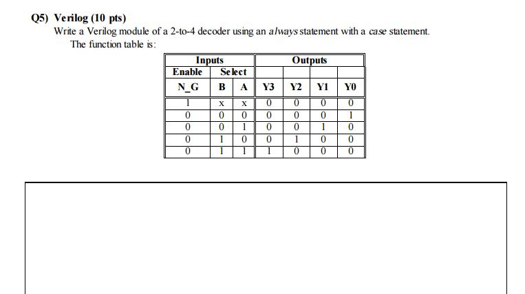 Solved Q3) For the following circuit, complete the timing | Chegg.com