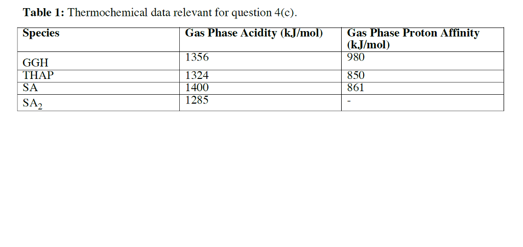 Solved Simple gas phase reactions between a matrix and an | Chegg.com