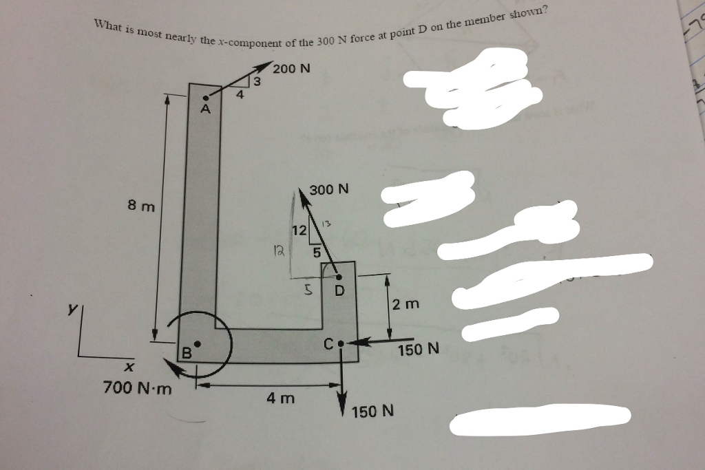 Solved at is most nearly the x-component of the 300 N force | Chegg.com