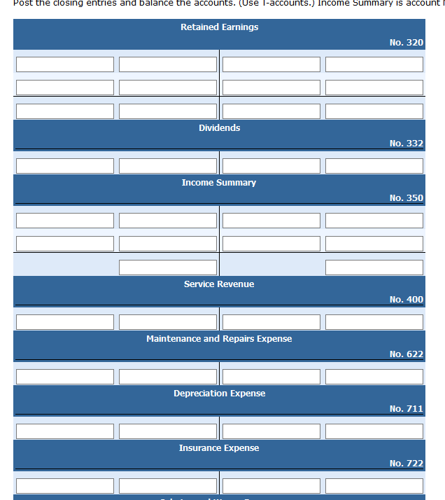 Solved Problem 4-3A The completed financial statement | Chegg.com