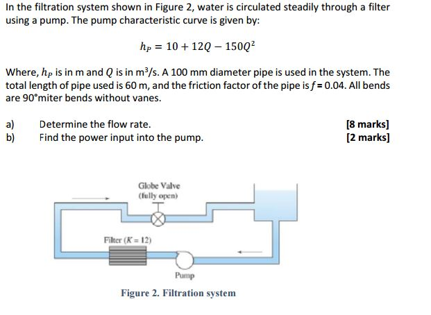 Solved In the filtration system shown in Figure 2, water is | Chegg.com