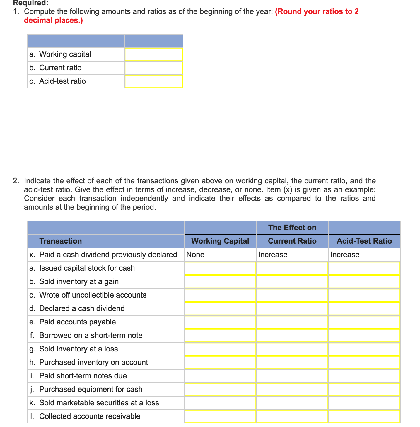 Solved Denna Company’s working capital accounts at the | Chegg.com