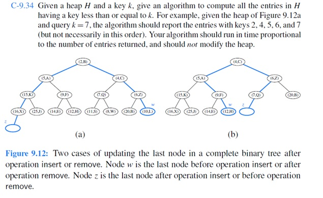 Given A Heap H And A Key K Give An Algorithm To