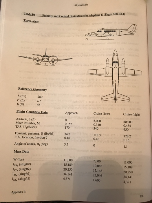 Intro to flight dynamics. Prob. 2: For airplane E | Chegg.com