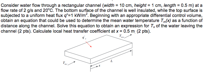 Solved Consider water flow through a rectangular channel | Chegg.com