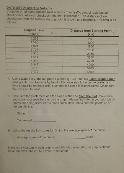 Solved DATA SET 2: Average Velocity Suppose an airplane | Chegg.com