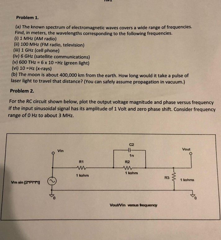 Solved Problem 1. (a) The known spectrum of electromagnetic | Chegg.com