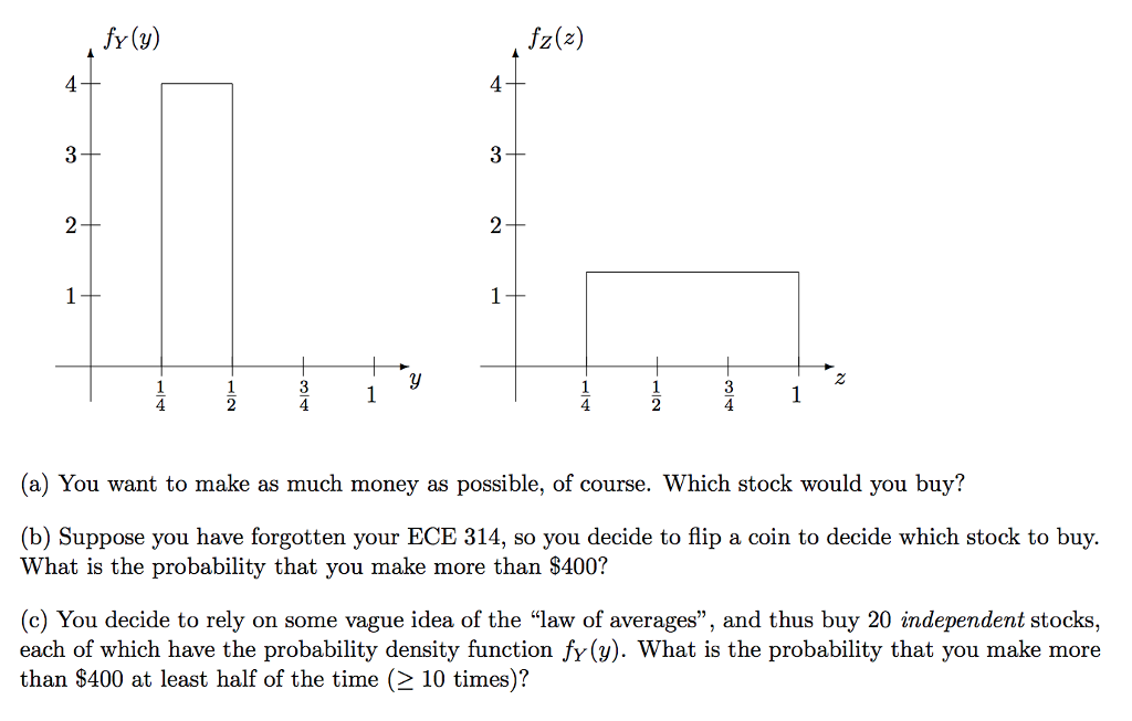The money (in thousands of dollars) made from | Chegg.com