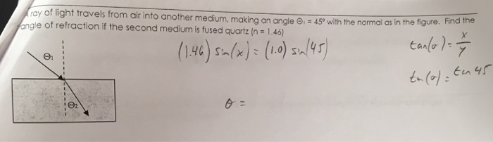 Solved A ray of light travels from air into another medium, | Chegg.com