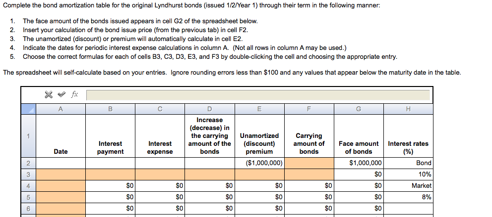 Complete the bond amortization table for the original | Chegg.com