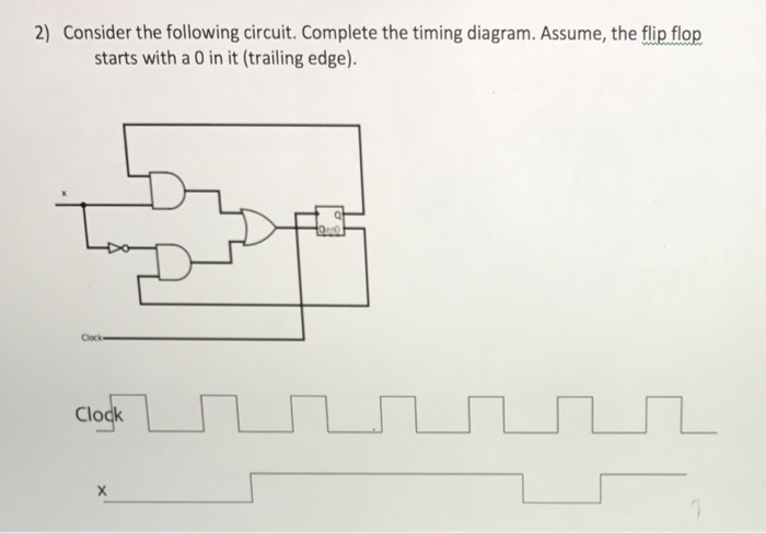 Solved Consider the following circuit. Complete the timing | Chegg.com