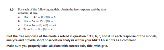 Solved For cach of the following models, obtain the free | Chegg.com
