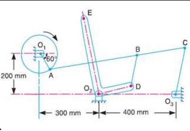 Solved The mechanism of a wrapping machine shown in Figure | Chegg.com