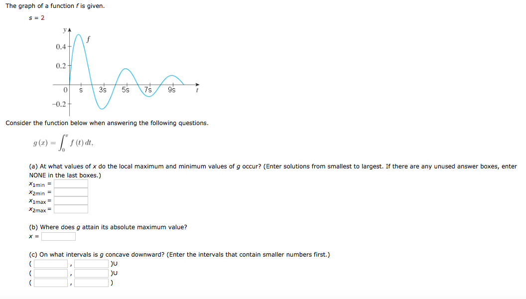 Solved The graph of a function f is given. s = 2 Consider | Chegg.com