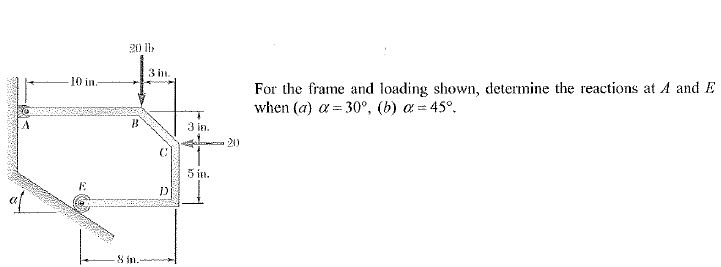 Solved For the frame and loading shown, determine the | Chegg.com