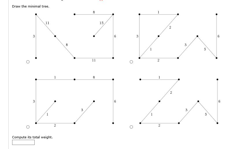 Solved Use Prim's algorithm to construct a minimal spanning | Chegg.com