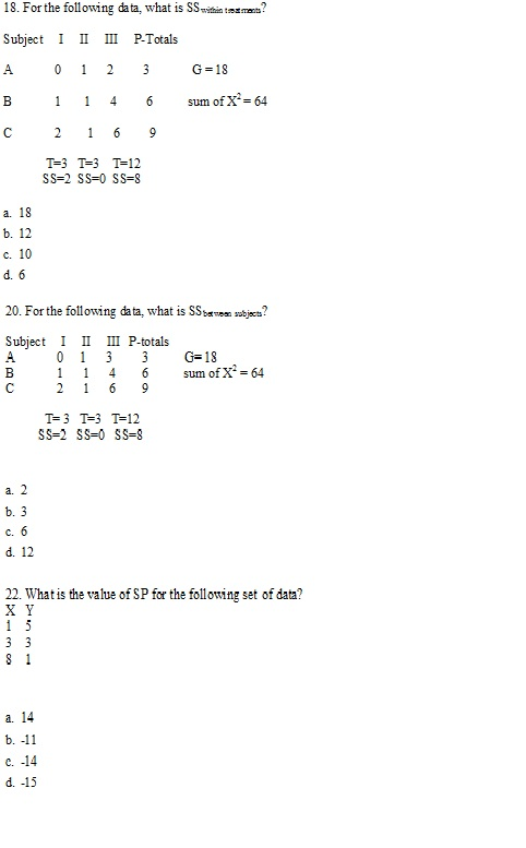 Solved For the following data, what is SS within ? 18 12 | Chegg.com