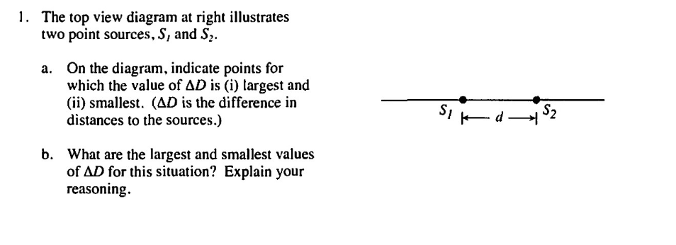 The Top View Diagram At Right Illustrates Two Point Sources - Wiring ...